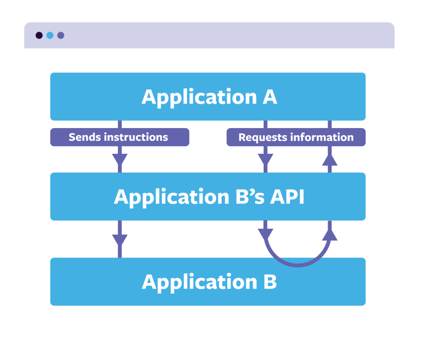 Print Workflow Management Software - Tharstern